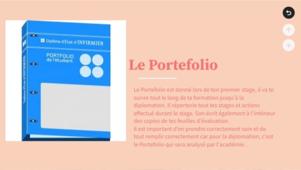Le Portefolio | Genially