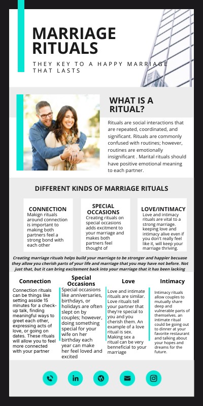 Marriage rituals | Genially