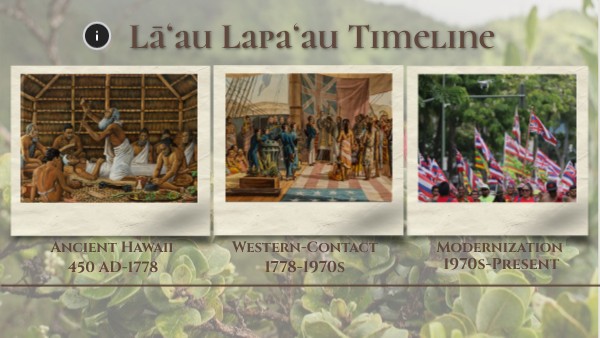 Lāʻau Lapaʻau Timeline | Genially