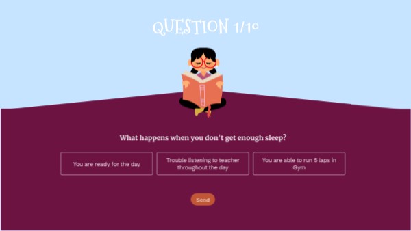 Overview of SEL Standard 1: Choices and consquences | Genially