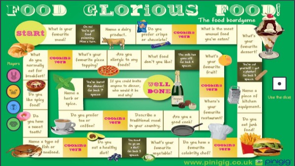 Food Glorious Food | BOARDGAME | Genially