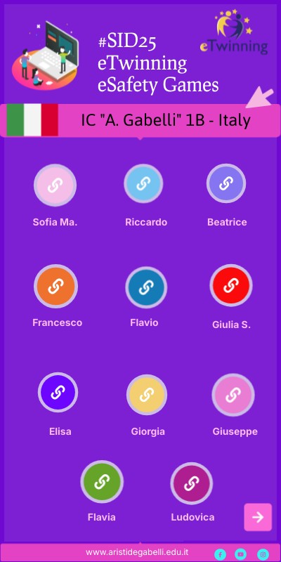 etwinning games | Genially