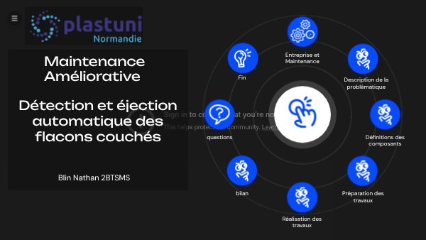 maintenance améliorative | Genially