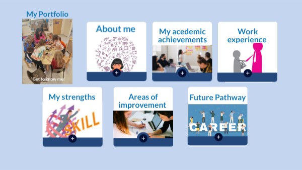 My Portfolio | Genially