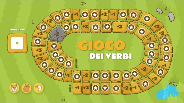 GIOCO DEI VERBI | Genially