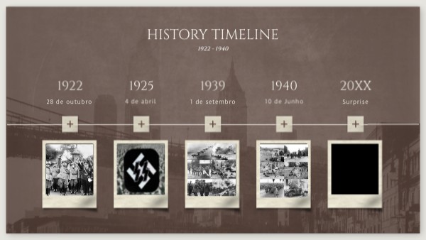History Timeline | Genially