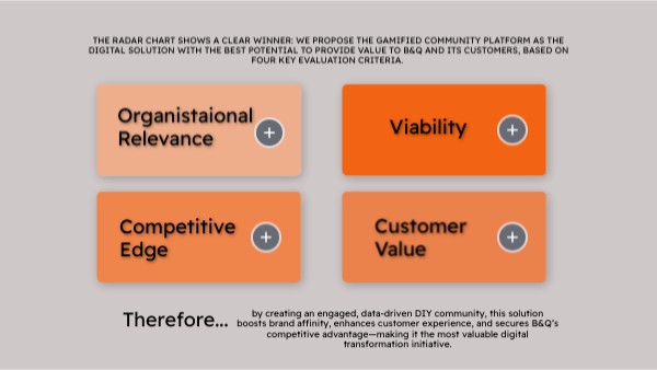 Customer Value | Genially