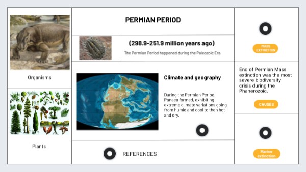 Genially_copy - Permian Period | Genially