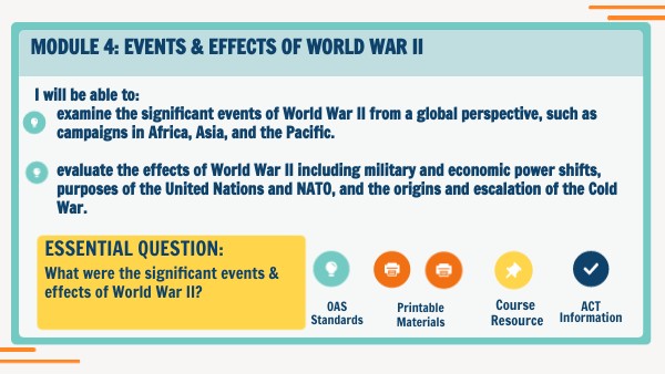 New WHB Module 4: Events & Effects of World War II | Genially