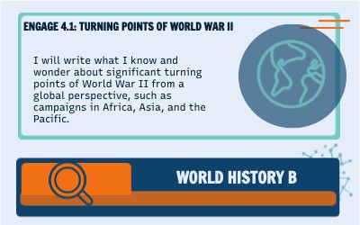Engage 4.1: Turning Points of World War II | Genially
