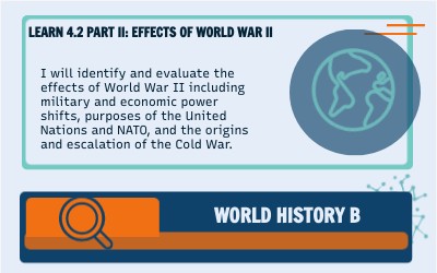 WHB Learn 4.2: Part II | Genially