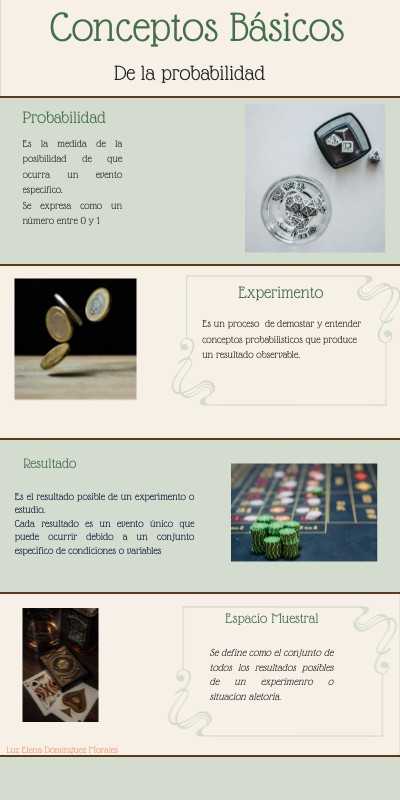 Conceptos Básicos | Genially