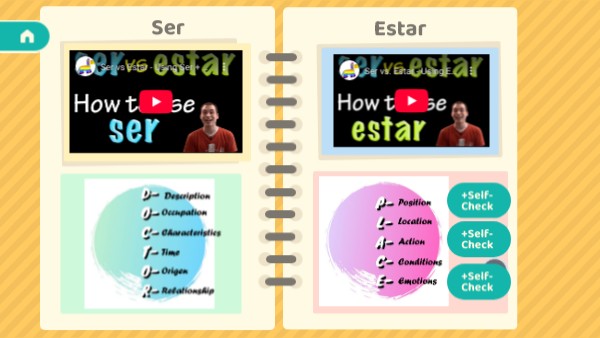 Ser vs Estar | Genially
