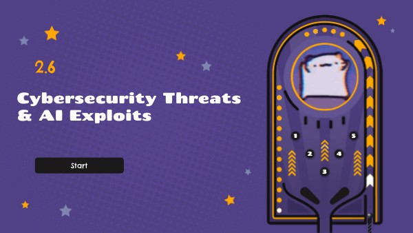 2.6 Cybersecurity Threats & AI Exploits | Genially