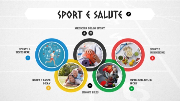 Sport e salute | Genially