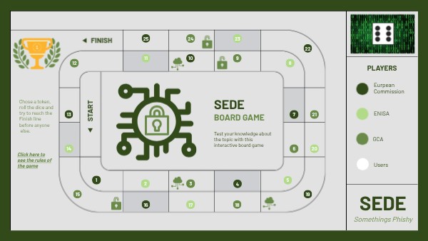 SEDE BOARD GAME | Genially