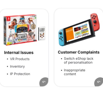 Internal Issues | Genially