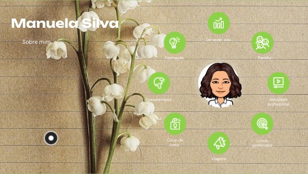 Manuela Silva | Genially