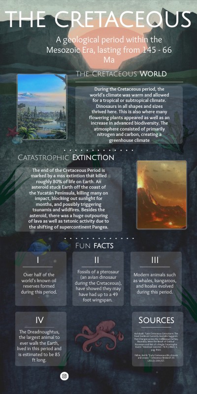 Cretaceous Period | Genially