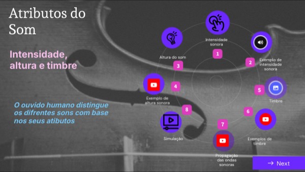 Atributos do Som | Genially