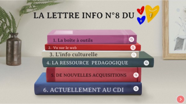 Lettre info CDI 8 | Genially