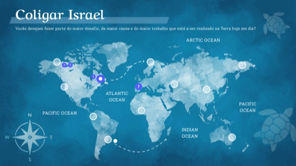 Coligar Israel | Genially