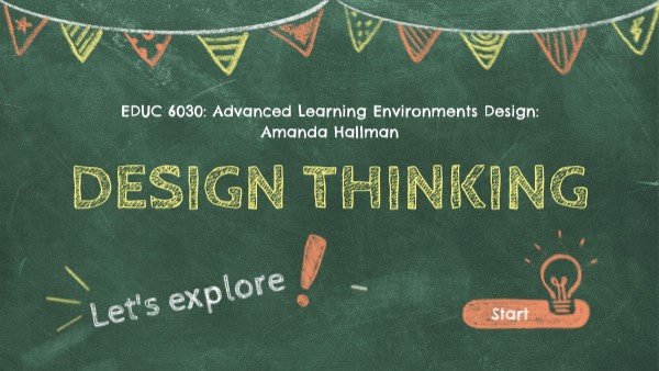 EDUC 6030 Design Thinking, Amanda Hallman | Genially