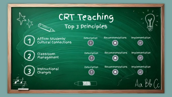 CRT Teaching: Top 3 Principles | Genially