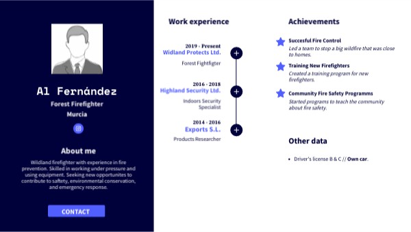 Al Fernández | Genially