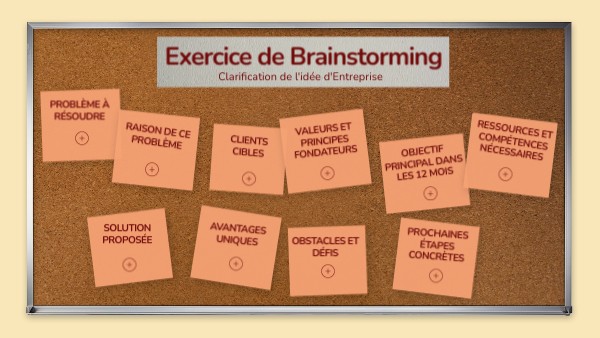 Session 2 - Exercice de Brainstorming | Genially