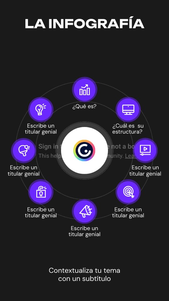 LA INFOGRAFÍA | Genially