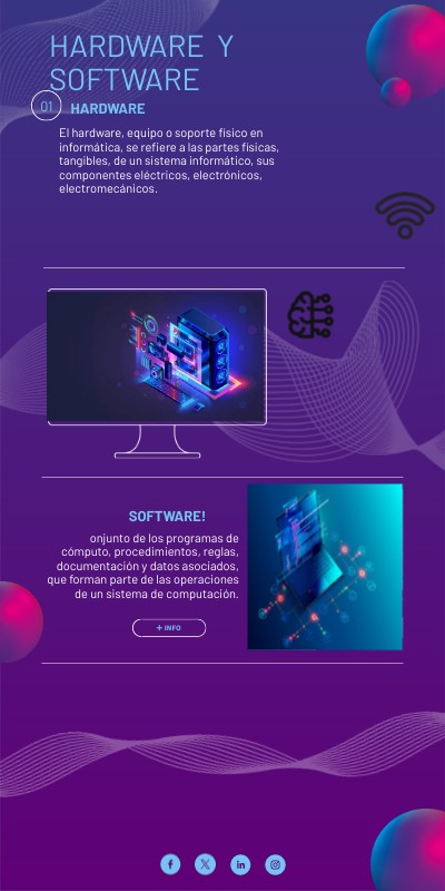 HARDWARE Y SOFTWARE | Genially