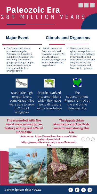 Paleozoic Era | Genially