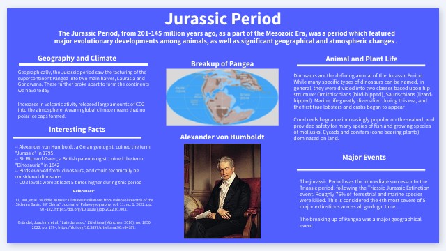 GLY 1030 Geological Time Research Project | Genially