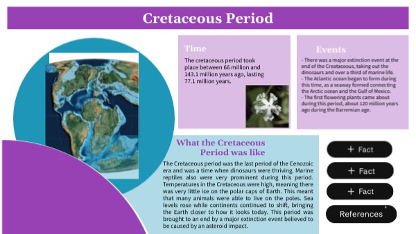 Cretaceous Period | Genially