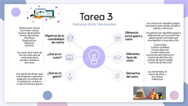 Tarea 3 | Genially