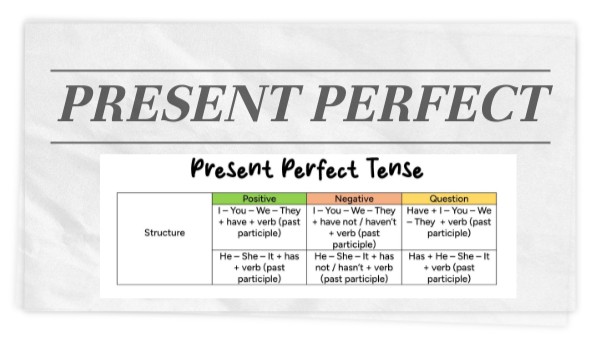 present perfect | Genially