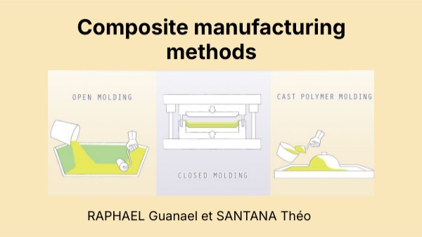 Composite manufacturing methods | Genially