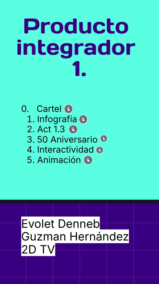 Producto integrador 1. | Genially