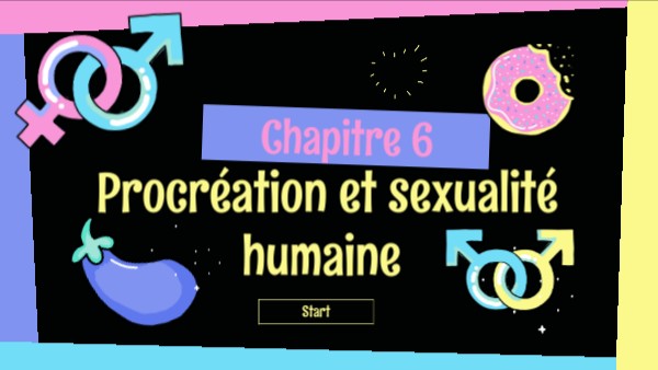 Procréation et sexualité humaine | Genially
