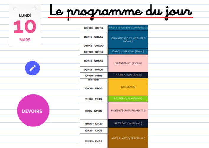 P4S1-LUN 10 MARS | Genially