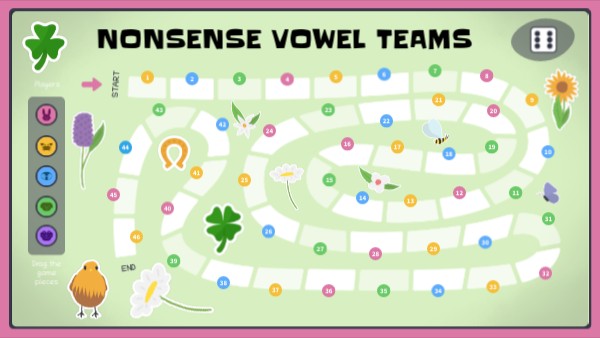 Nonsense Vowel Teams | Genially