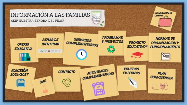 INFORMACIÓN A LAS FAMILIAS