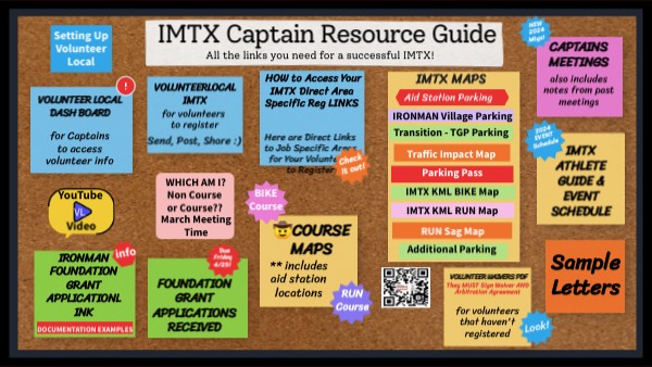 Sample Letters | Genially