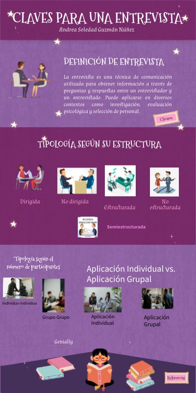 Guzmán_Andrea_R1_U1_v2 | Genially