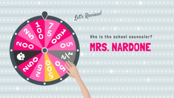 Mrs. Nardone | Genially