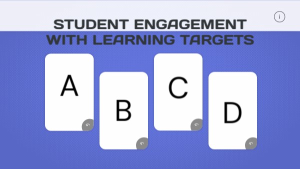Student Engagement With Learning Targets | Genially