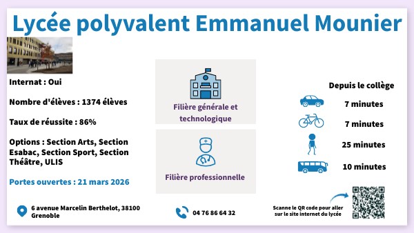 Lycée Emmanuel Mounier à imprimer | Genially