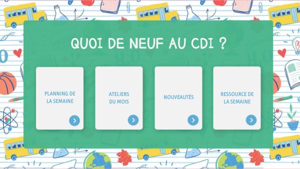 Quoi de neuf au CDI ? | Genially