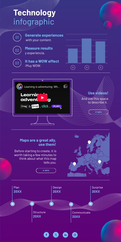 Infográfico Tecnologia | Genially